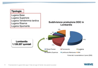 Franciacorta e lugana | PPTX