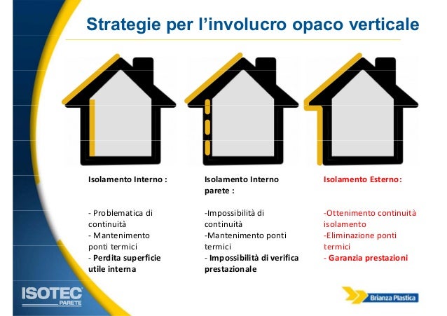 Coperture ed involucro ad alta efficienza energetica: il Sistema Isot…