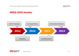 Evento CDVS: 02 - Francini "Lo standard CDVS" | PPT