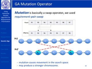 Using Interactive Genetic Algorithm for Requirements Prioritization | PDF | Computer Software ...