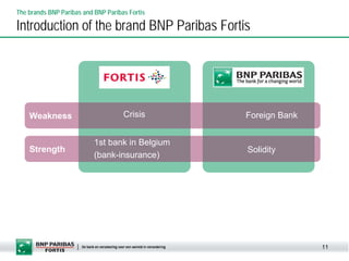 Francis Peene on bnp-paribas-fortis Rebranding Case | PDF