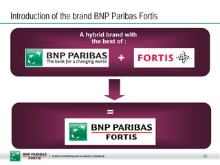 Francis Peene on bnp-paribas-fortis Rebranding Case | PDF