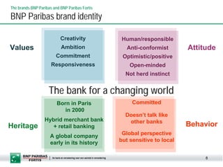 Francis Peene on bnp-paribas-fortis Rebranding Case | PDF