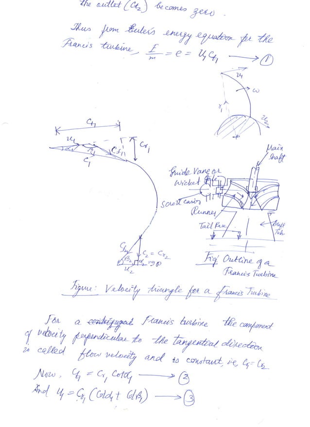 @Francis and kaplan turbine | PDF