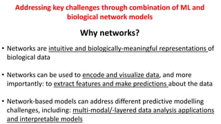 Challenges and opportunities for machine learning in biomedical research | PPT