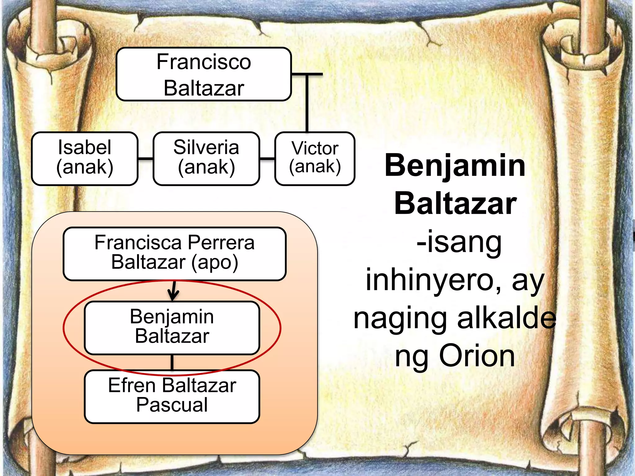 Talambuhay ni Francisco Balagtas | PPTX