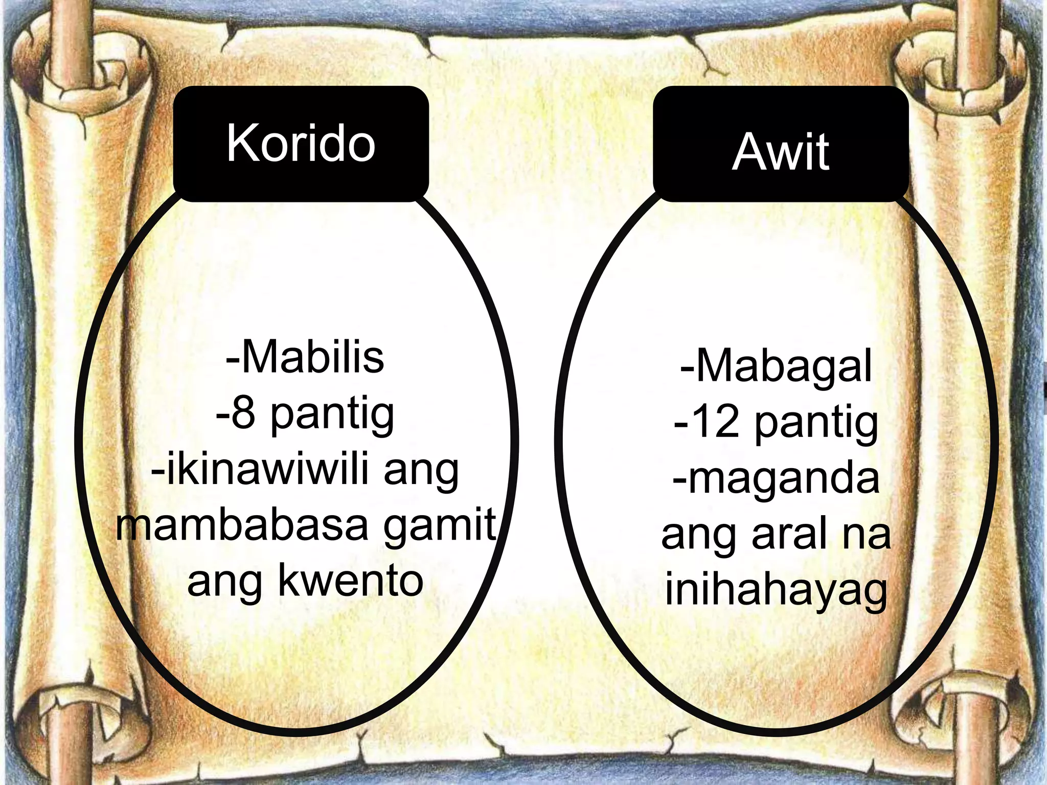 Talambuhay ni Francisco Balagtas | PPTX