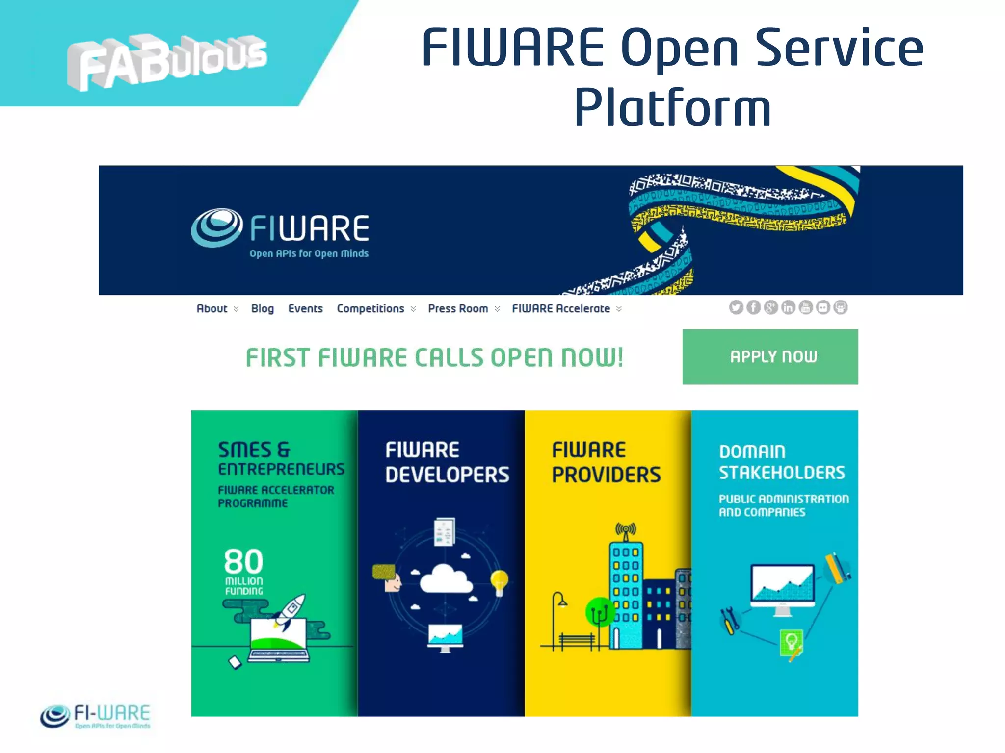 FABulous: Open Source technologies for 3D printing - introduction to Fiware and how to finance ...