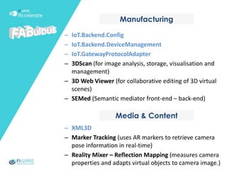 FABulous: Open Source technologies for 3D printing - introduction to Fiware and how to finance ...