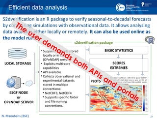 Francisco J. Doblas-Big Data y cambio climático | PPT