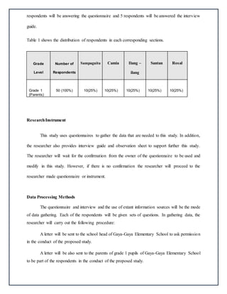 The Effect of Modular Distance Learning Instruction | DOCX