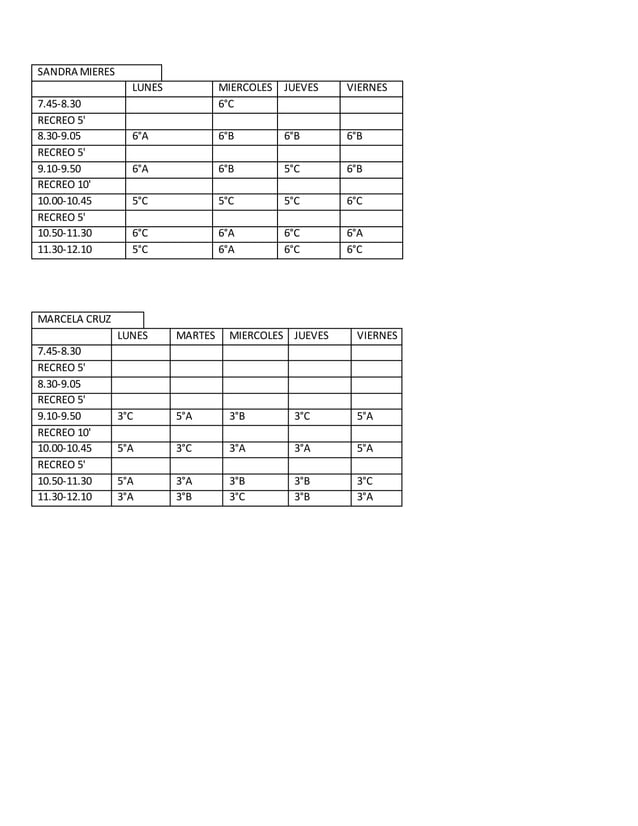 Francisco riera stiva1 | DOCX