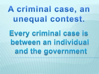 Article III Section 11(partly)-12 | PPTX
