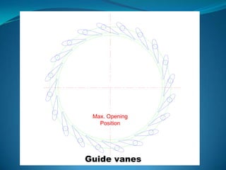 Francisturbine | PPT