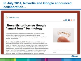 Alcon Google Innovation | PPT