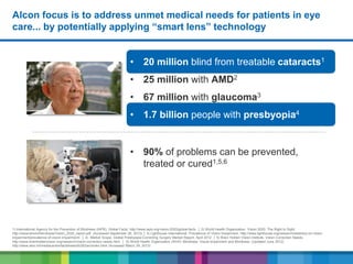 Alcon Google Innovation | PDF