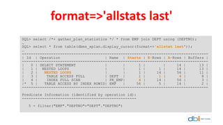 Oracle dbms_xplan.display_cursor format | PPTX
