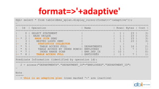 Oracle dbms_xplan.display_cursor format | PPT