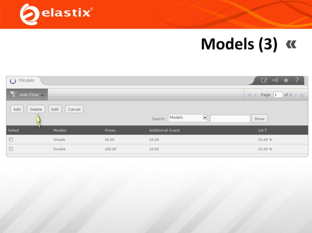 Elastix en hoteles, ¿Es posible? | PPT