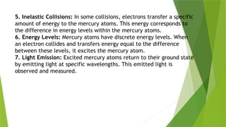 Franck Hertz Experiment physics laboratory.pptx