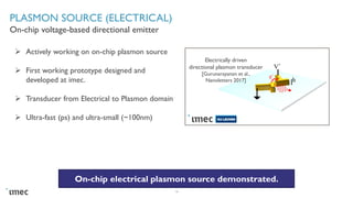 Nanoscale cascaded plasmonic logic gates for non-boolean wave ...