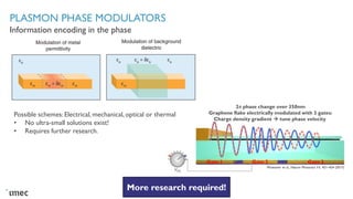 Nanoscale cascaded plasmonic logic gates for non-boolean wave ...