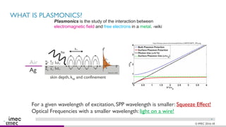 Nanoscale cascaded plasmonic logic gates for non-boolean wave ...