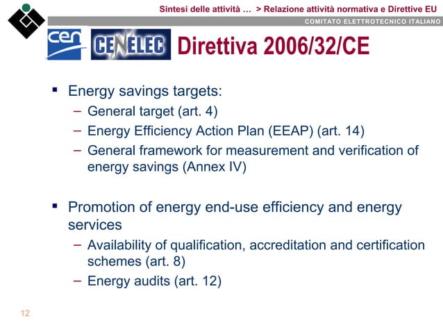 Franco Bua CEI | PPT