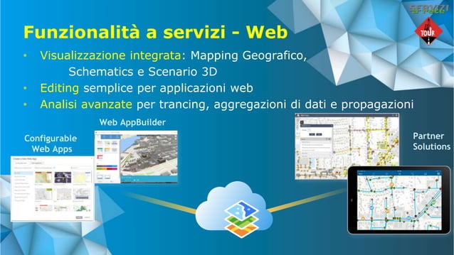 ArcGIS Utility Network Management | PPTX | Computing | Technology & Computing