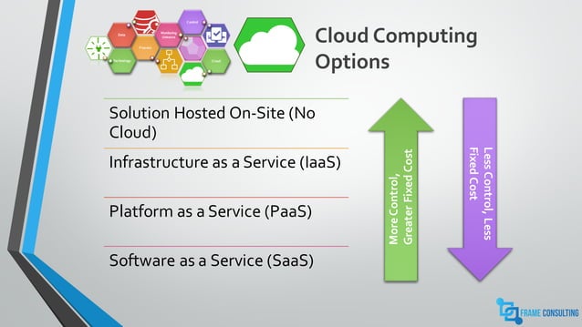 Implementing Robust Amlcft Monitoring Solutions Ppt