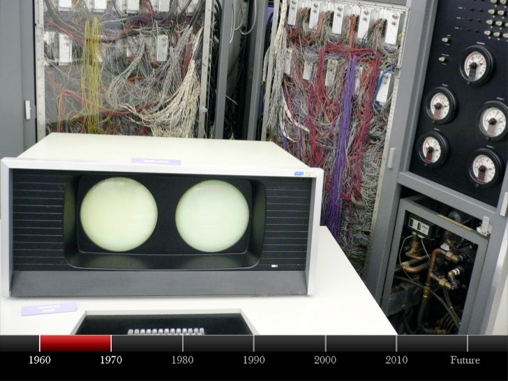 Fortran Cobol Algol