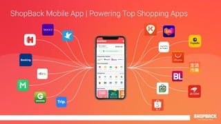 The Power of App Integration | PPT