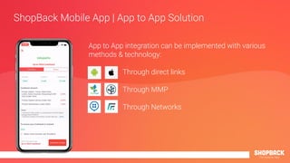 The Power of App Integration | PPT