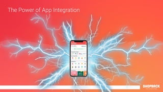 The Power of App Integration | PPT