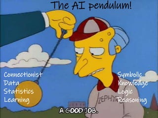 Systems that learn and reason | Frank Van Harmelen | PPTX