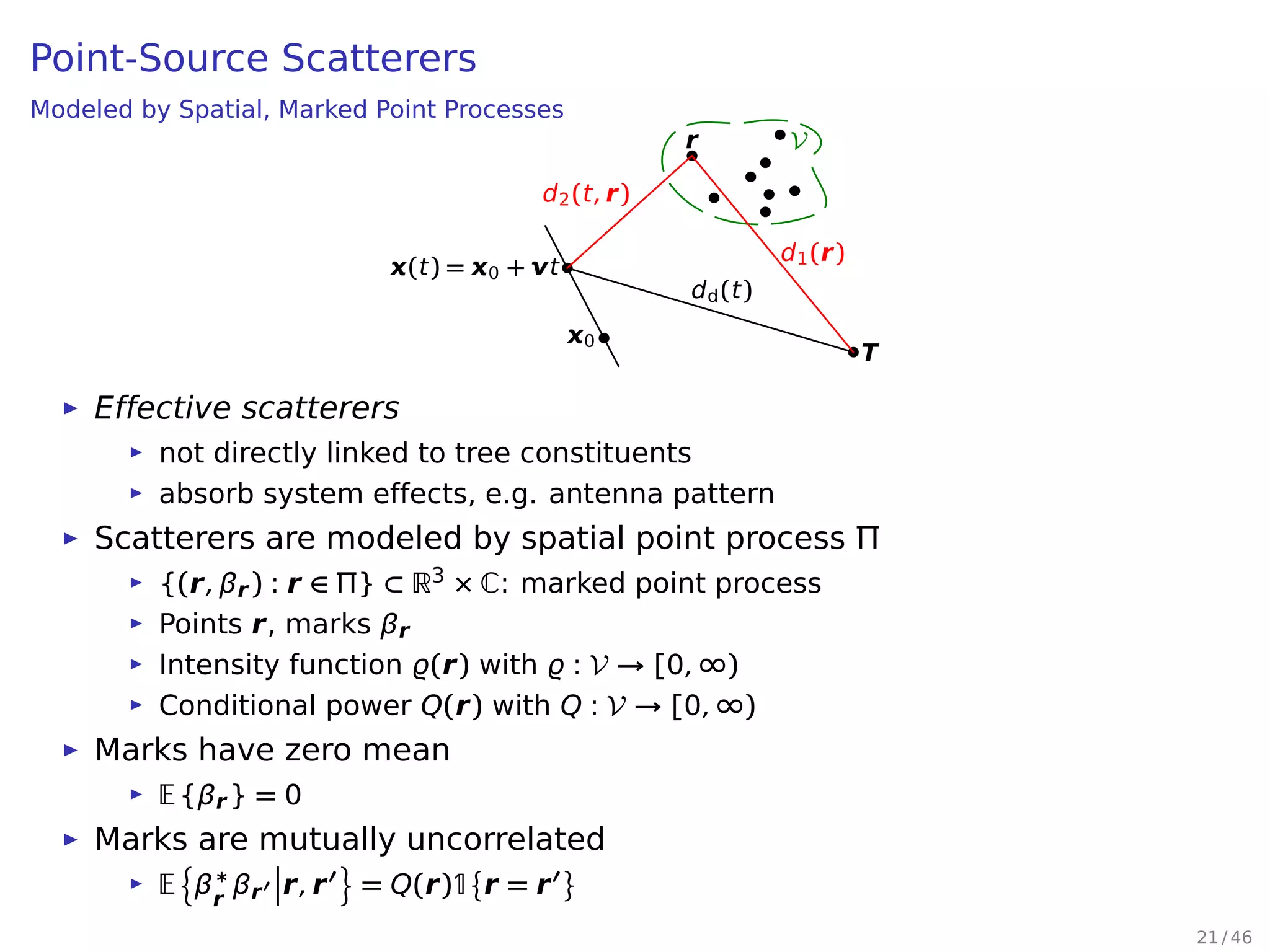 Scattering Model for Vegetation Canopies and Simulation of Satellite ...
