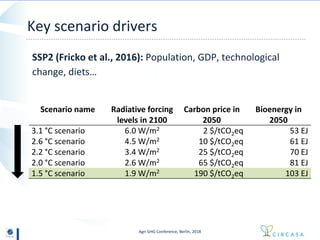 Reducing greenhouse gas emissions in agriculture without compromising ...