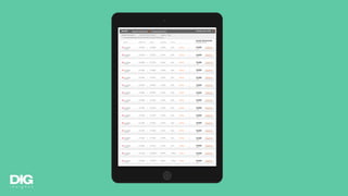 Next Generation Idea Screening | PPT