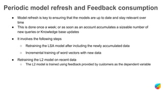 ML Framework for auto-responding to customer support queries | PPTX