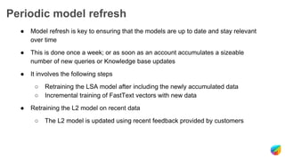 ML Framework for auto-responding to customer support queries | PPT