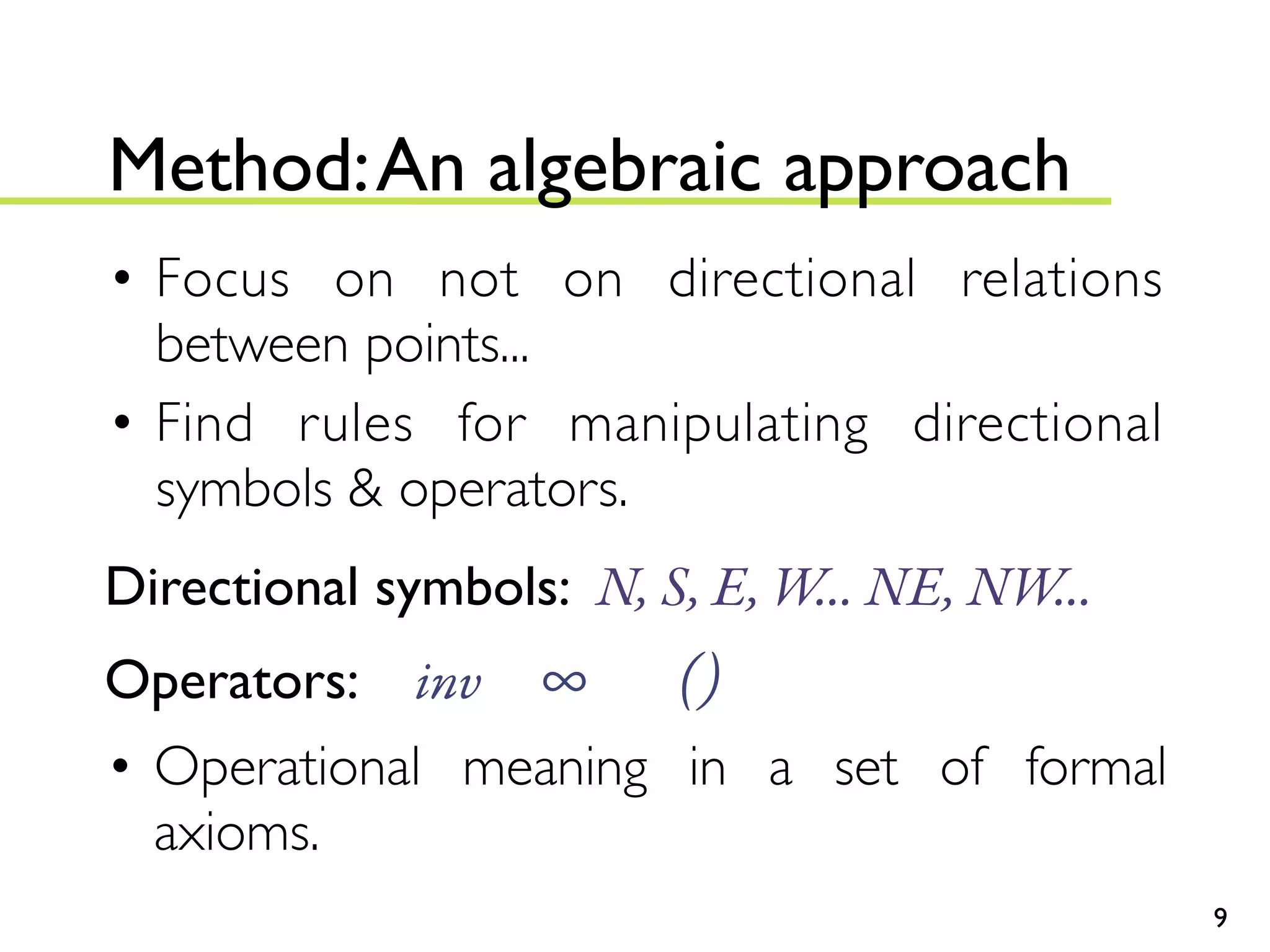 Qualitative Spatial Reasoning Cardinal Directions As An Example Ppt