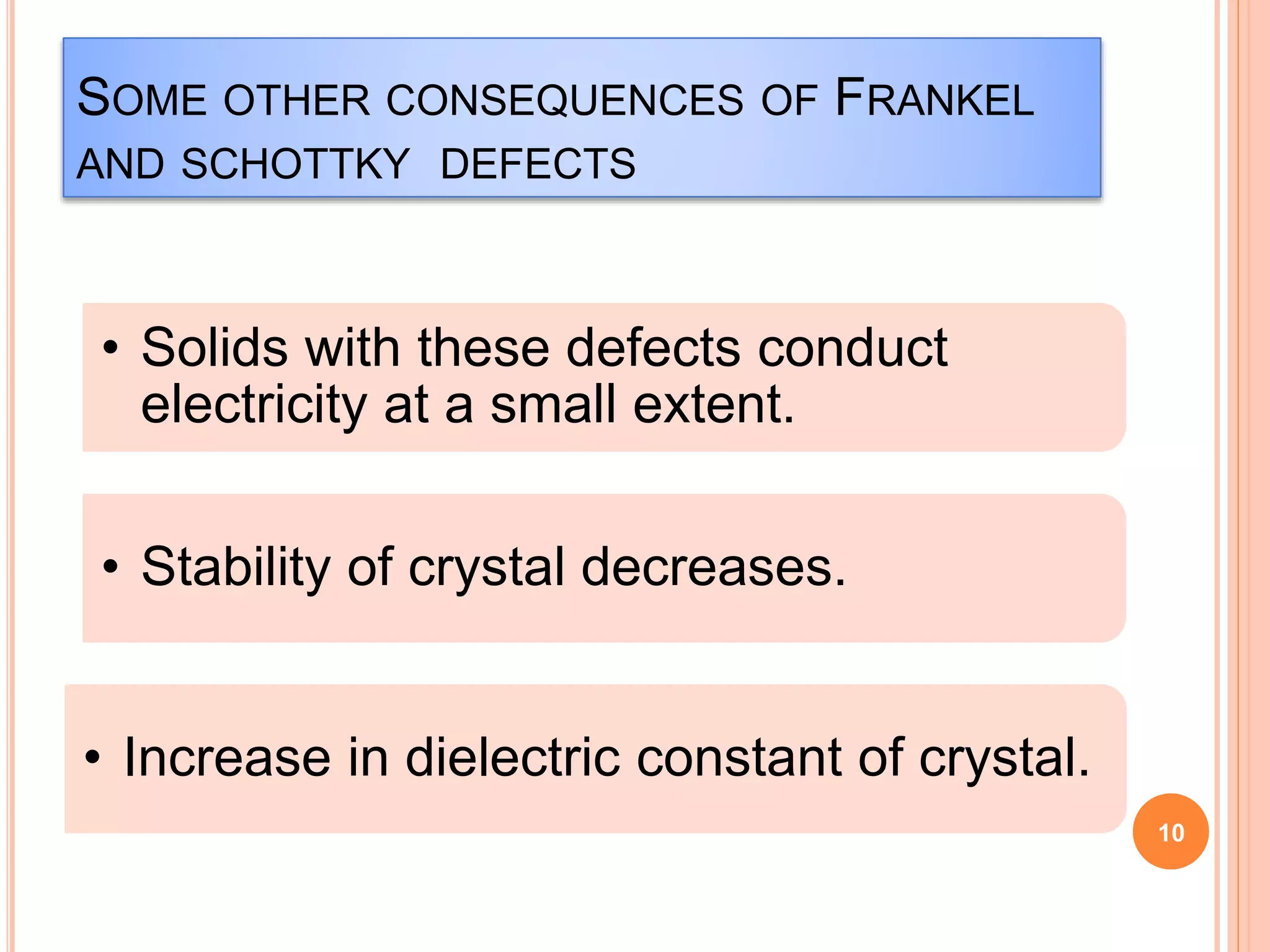 Frankel and schottky defects | PPTX