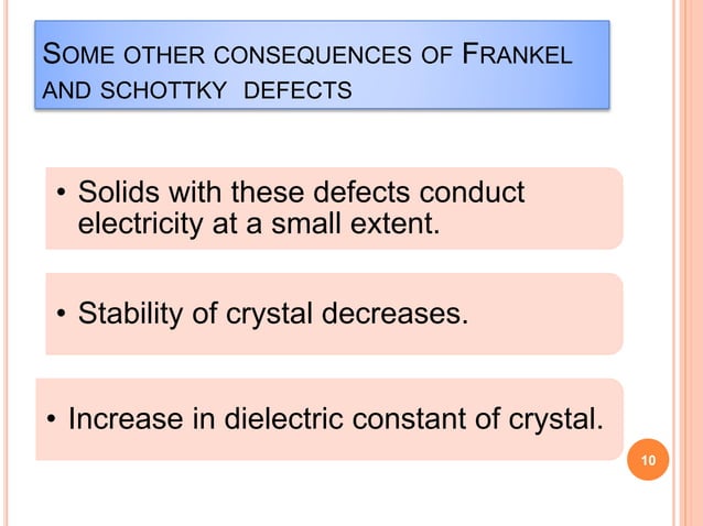 Frankel and schottky defects | PPTX | Chemistry | Science