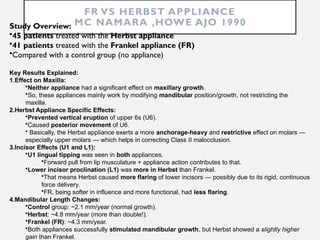 FRANKEL APPLIANCE in orthodontics 1st year.pptx