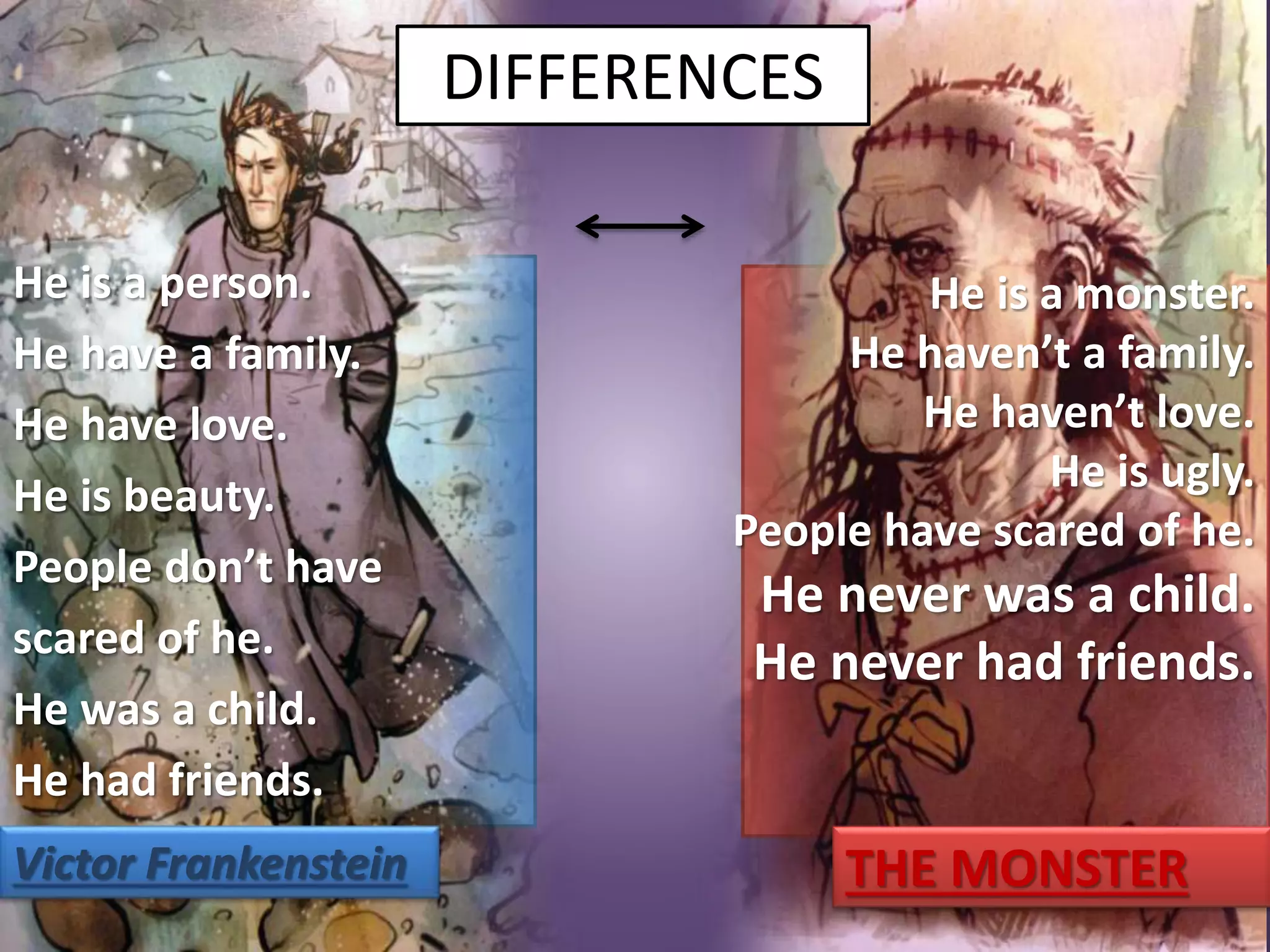 Frankenstein.2 m | PPTX