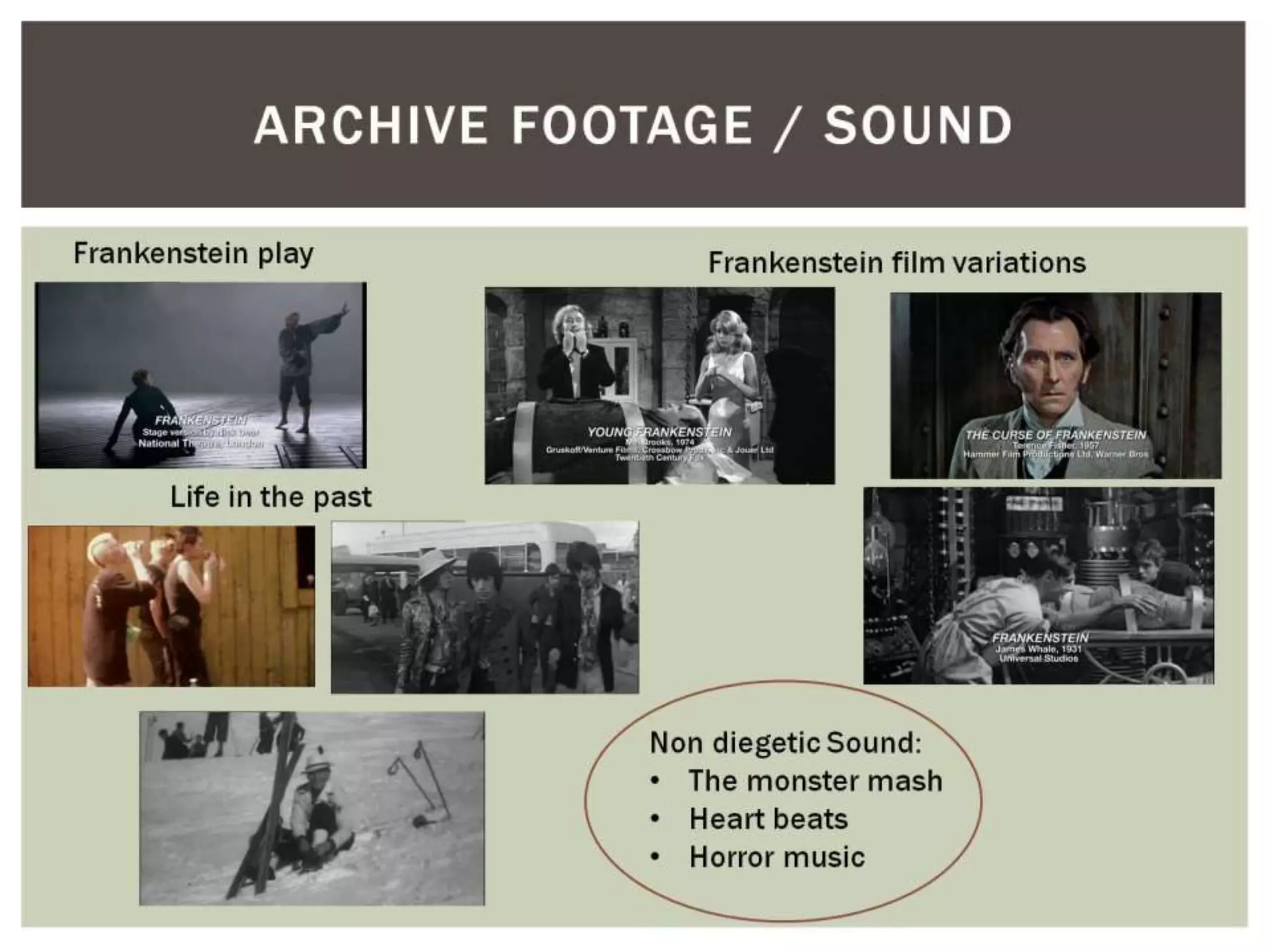 Frankenstein: the modern myth, A2 media analysis | PPT