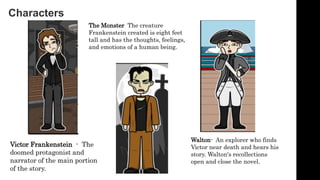 Frankenstein | PPTX