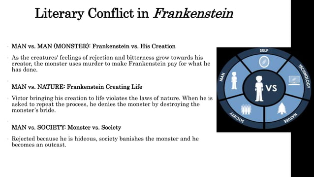 Frankenstein | PPTX | Science Fiction | Genres