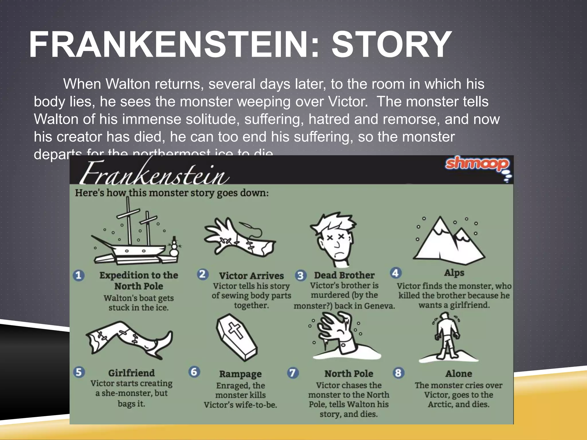 Frankenstein | PPT