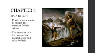 Frankenstein by Mary Shelley | PPTX